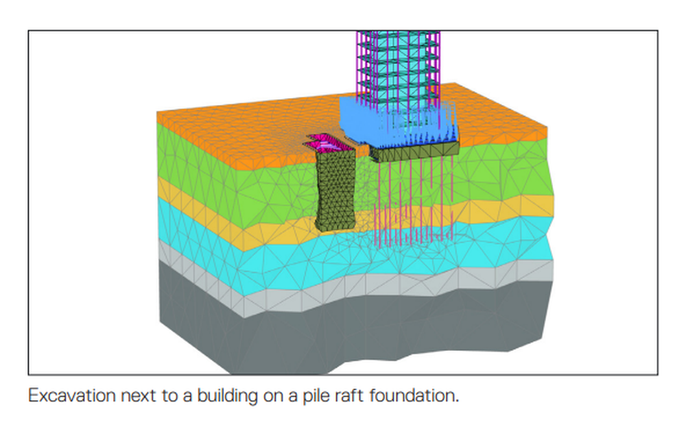 PLAXIS 3D Reviews - 2025